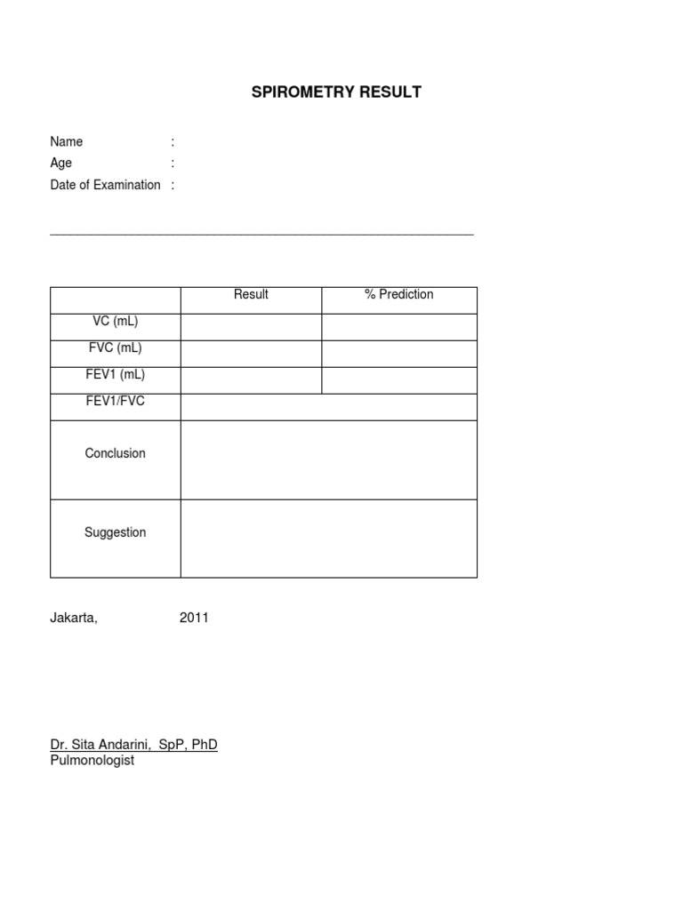 Spirometry Result