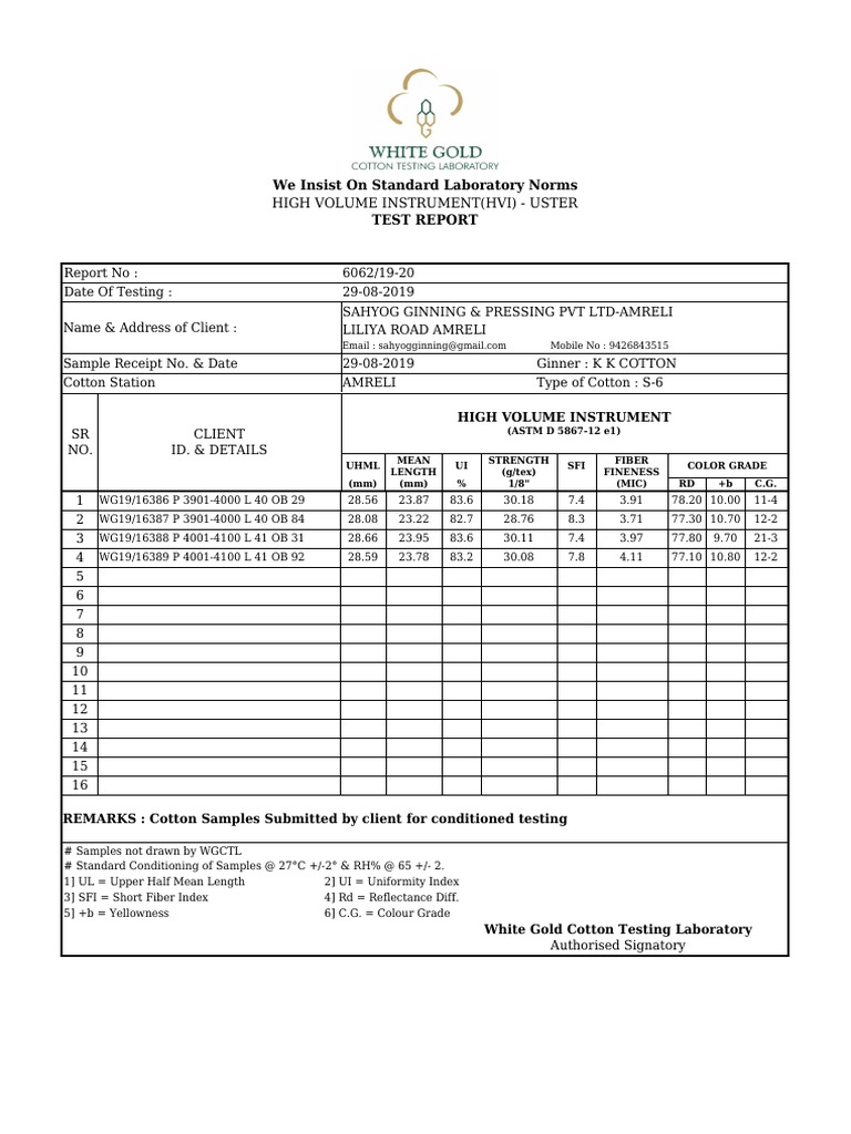 We Insist On Standard Laboratory Norms Test Report: High Volume ...
