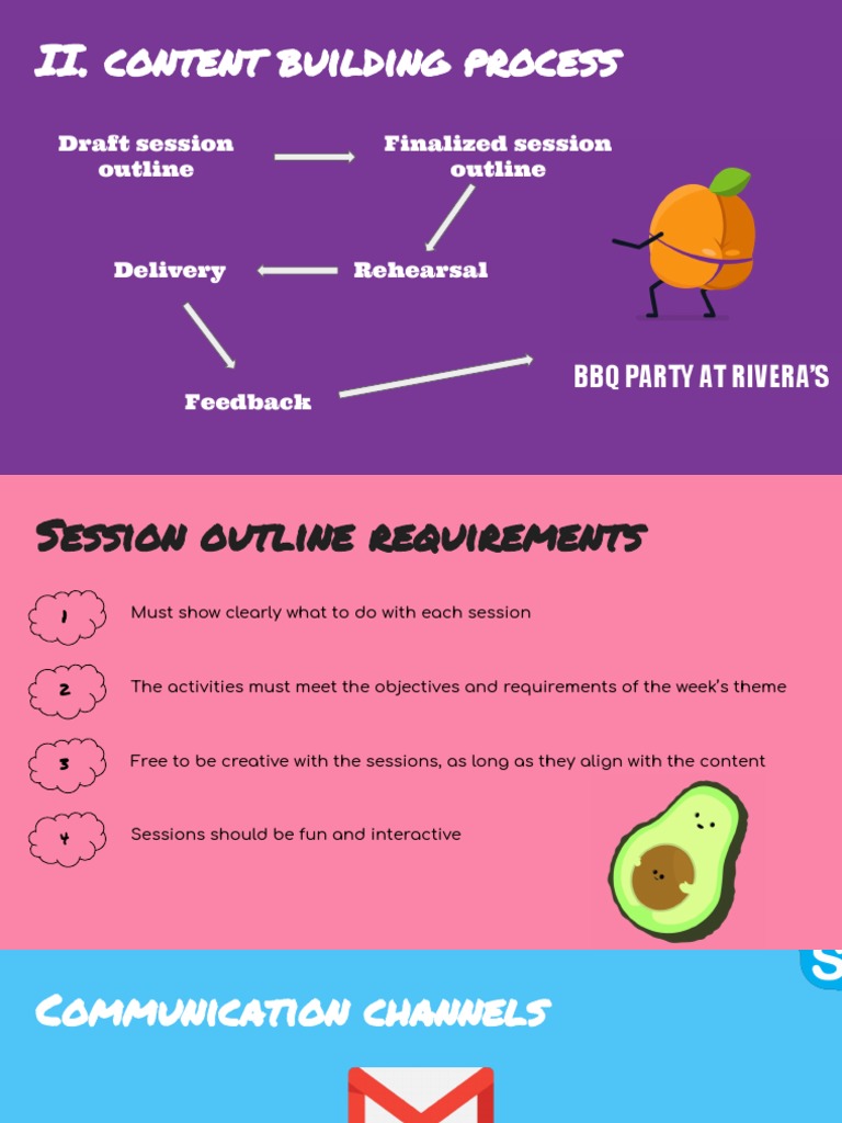 Planning Interactive Content: A Guide to Developing Fun and Engaging ...