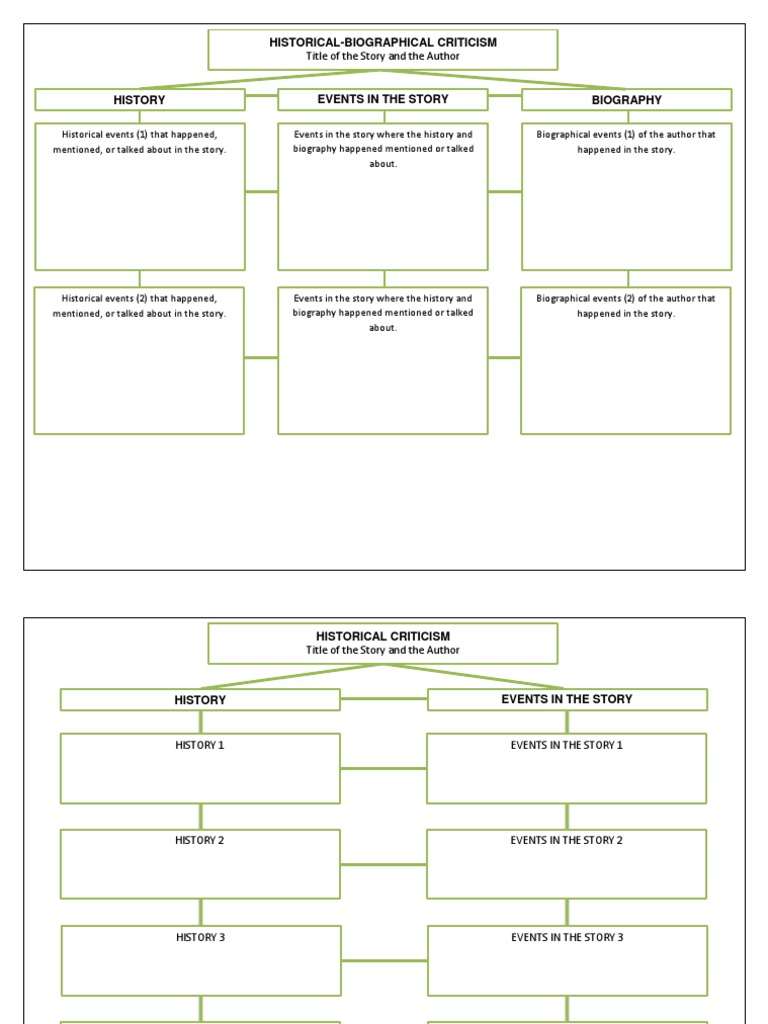Historical-Biographical Criticism: Title of The Story and The Author | PDF