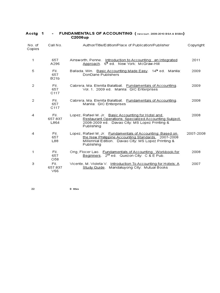 Fundamentals Accounting References | PDF | Industries | Financial ...
