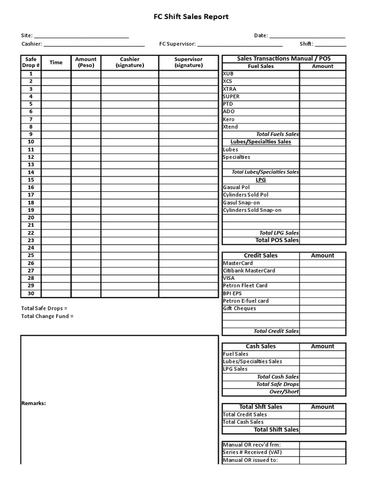 FC Shift Sales Report: Sales Transactions Manual / POS | PDF | Web Application | Service Industries