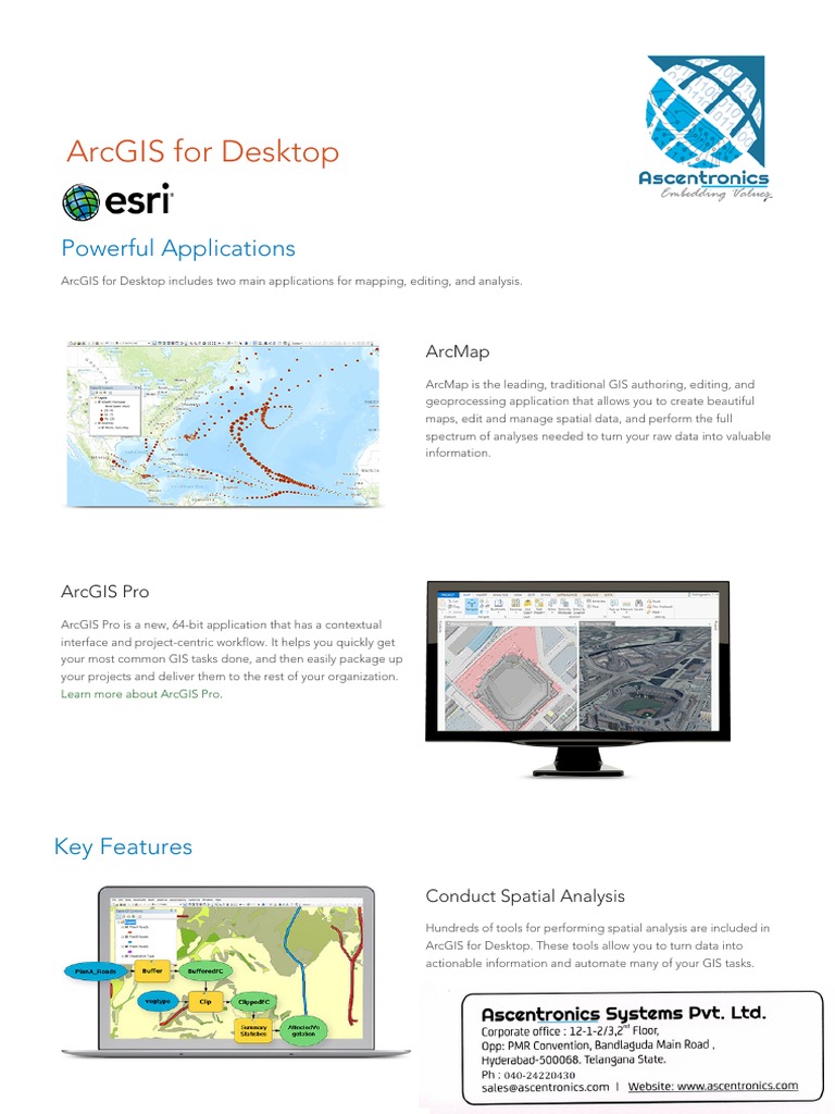 Arcgis For Desktop Powerful Applications Pdf Arc Gis Esri