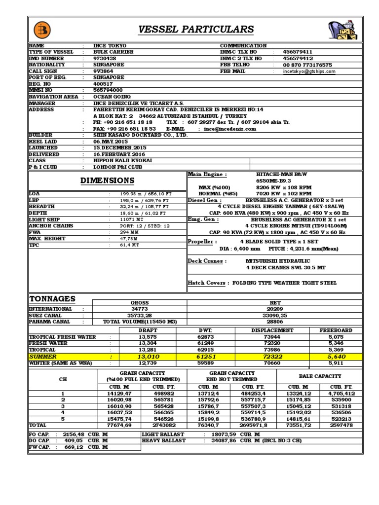 5. Final Ince Tokyo Ship Particulars | Ships | Watercraft