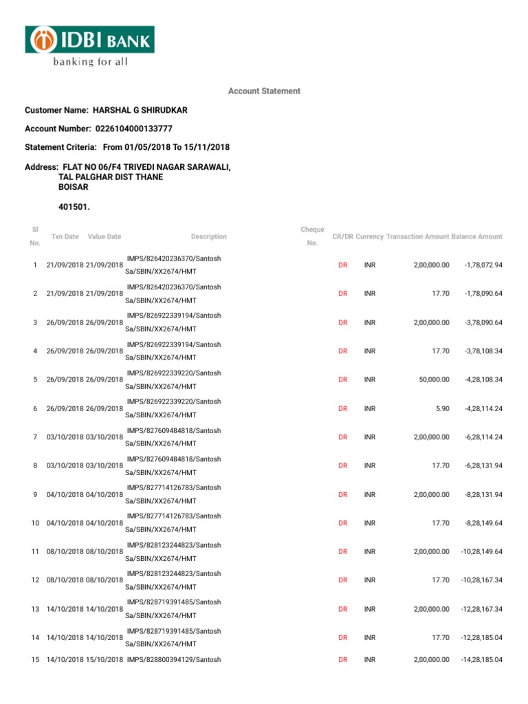 Abcd | PDF | Banking | Money