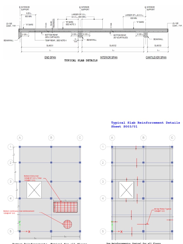 Typical Slab Reinforcement Details Sheet S003/01 | PDF | Composite ...
