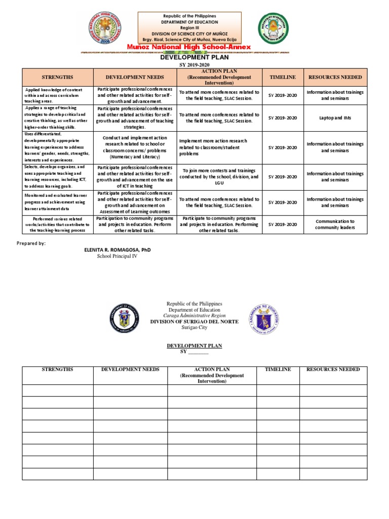 Development Plan Rpms SJ | PDF | Educational Technology | Learning