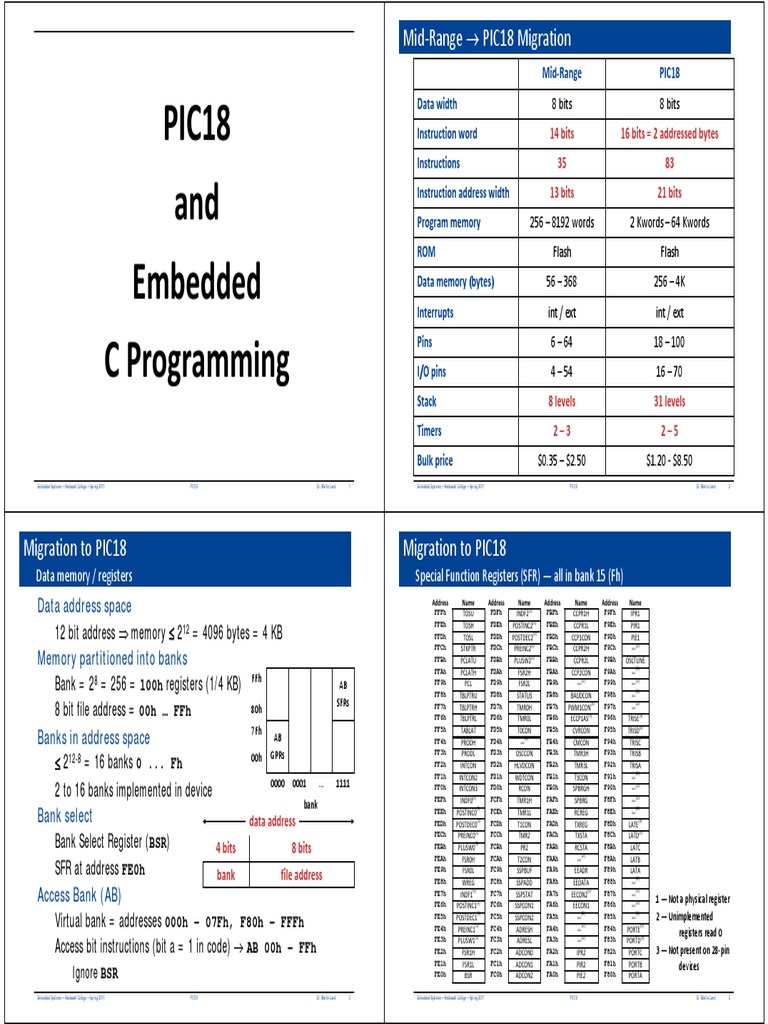 Pic18 and Embedded C | PDF | Analog To Digital Converter | Computer Data