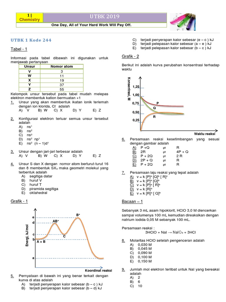 Soal UTBK 2019 | PDF