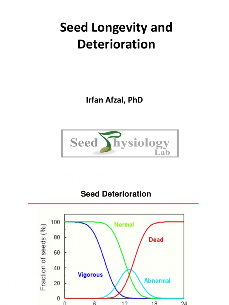 Seed Longevity and Deterioration Factors | PDF | Mitochondrion ...