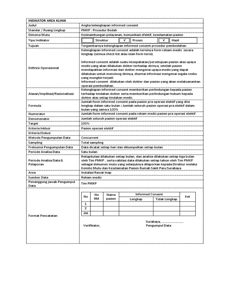 Kelengkapan Informed Consent | PDF | Teknologi & Rekayasa