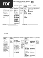 Nursing Care Plan For Cesarean Section | PDF | Pain | Wound