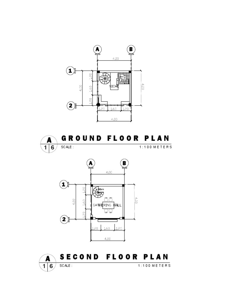 PLAN Model PDF | PDF