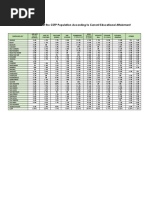 Architectural Scale Conversion Chart | PDF