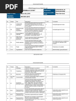 Dock Audit Check Sheet | PDF