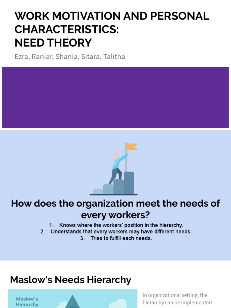 Understanding Work Motivation Theories: Examining Maslow's Hierarchy of ...