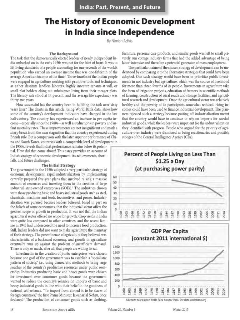 The History of Economic Development in India Since Independence | PDF ...