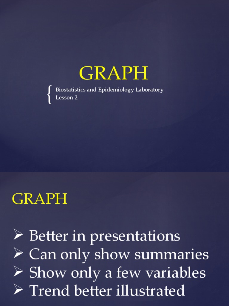 Graph: Biostatistics and Epidemiology Laboratory Lesson 2 | PDF | Histogram | Infographics