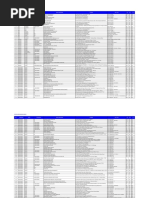 AdMedika Provider List | PDF | Indonesia | Indonesian People