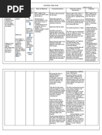 PTSD Nursing Care Plan and Interventions | PDF | Psychological Trauma ...