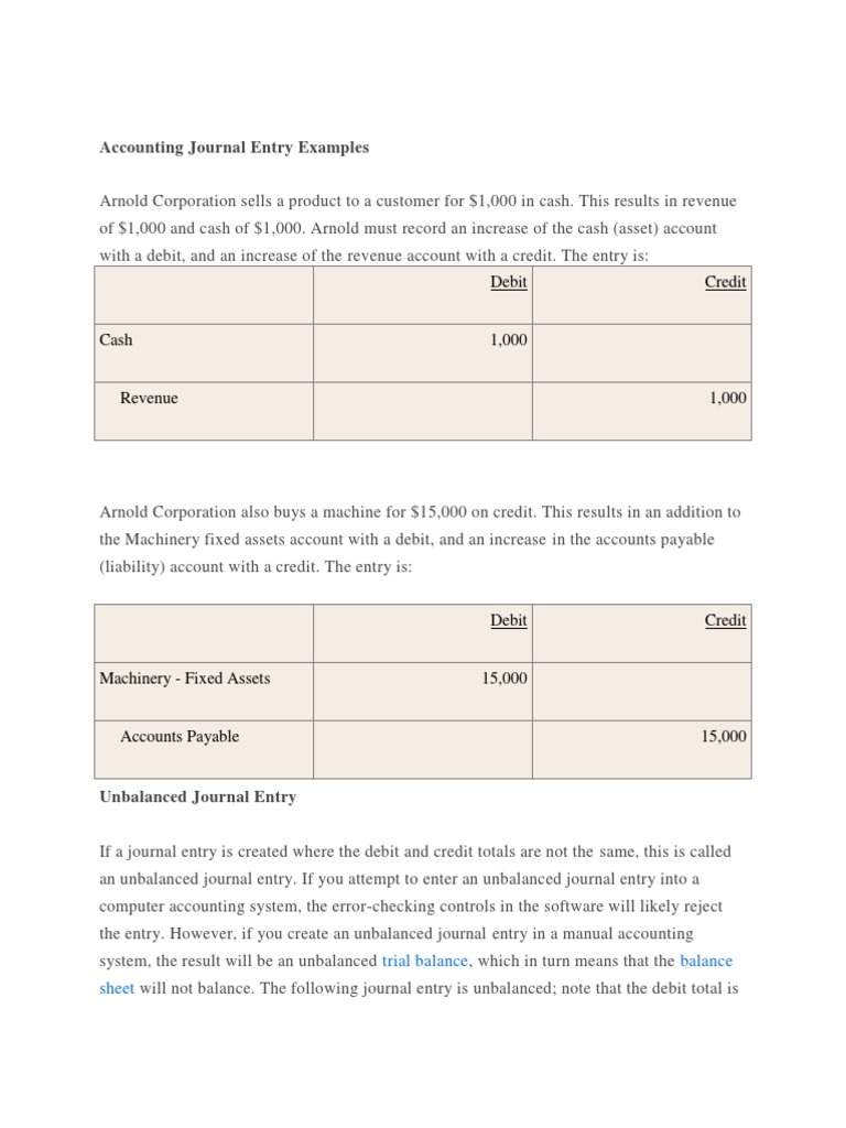 Accounting Journal Entry Examples | PDF