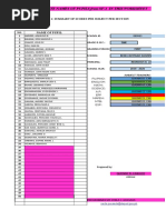 RPMS-Label Tabbing | PDF
