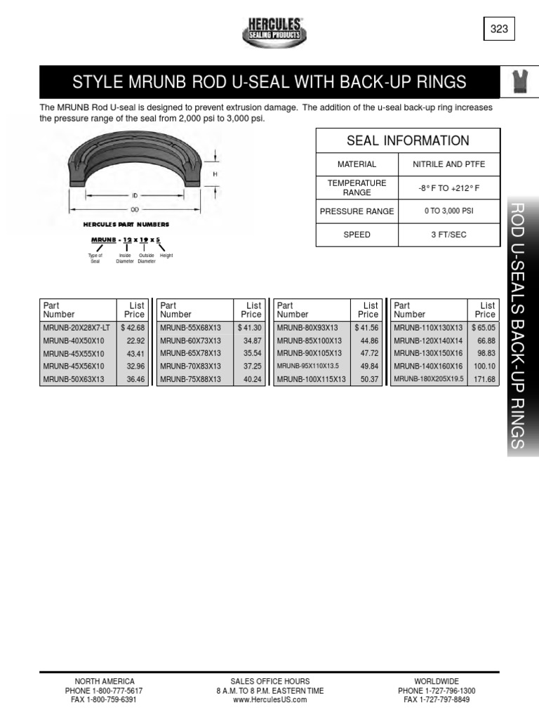 Hercules Backup Rings - Metric | PDF | Nature