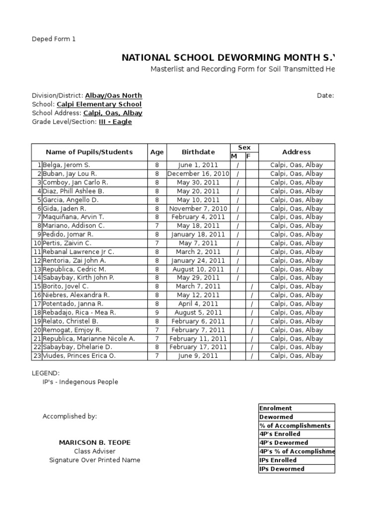 National School Deworming Month S.Y. 2019 - 2020: Masterlist and Recording Form For Soil ...