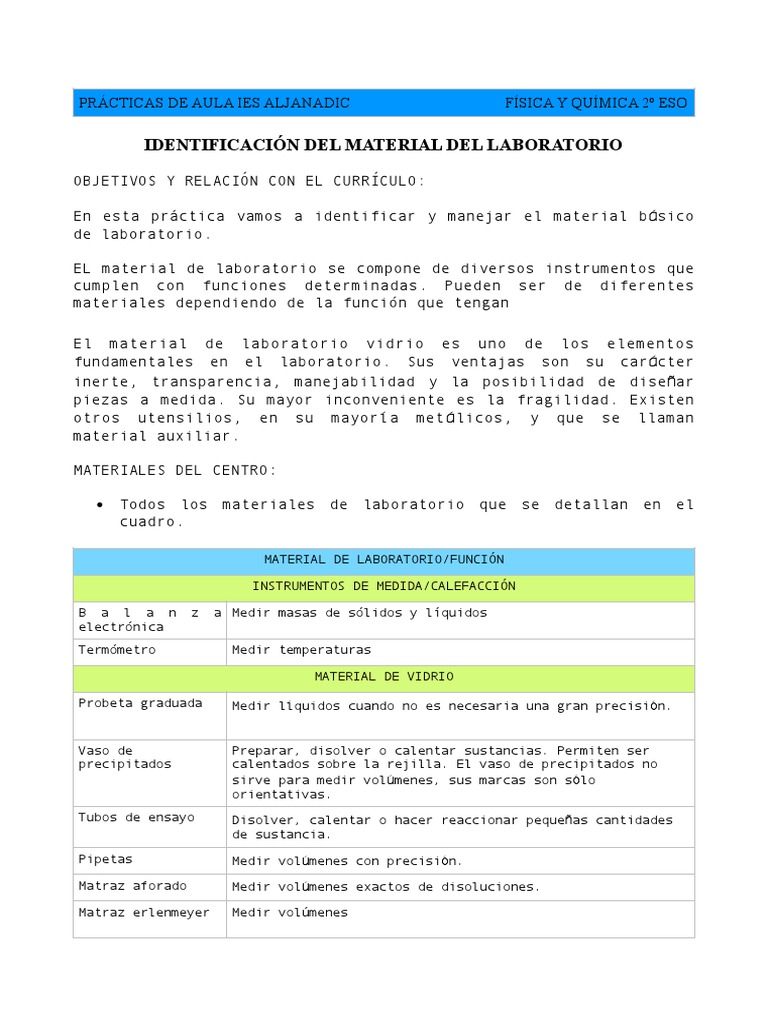 Identificación de Material de Laboratorio 2º F y Q | PDF | Laboratorios ...