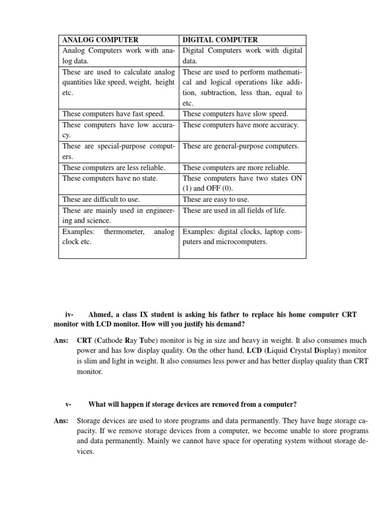 9th Notes | PDF | Computer Network | Operating System