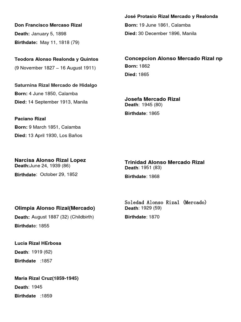 Concepcion Alonso Mercado Rizal NP: (9 November 1827 - 16 August 1911 ...