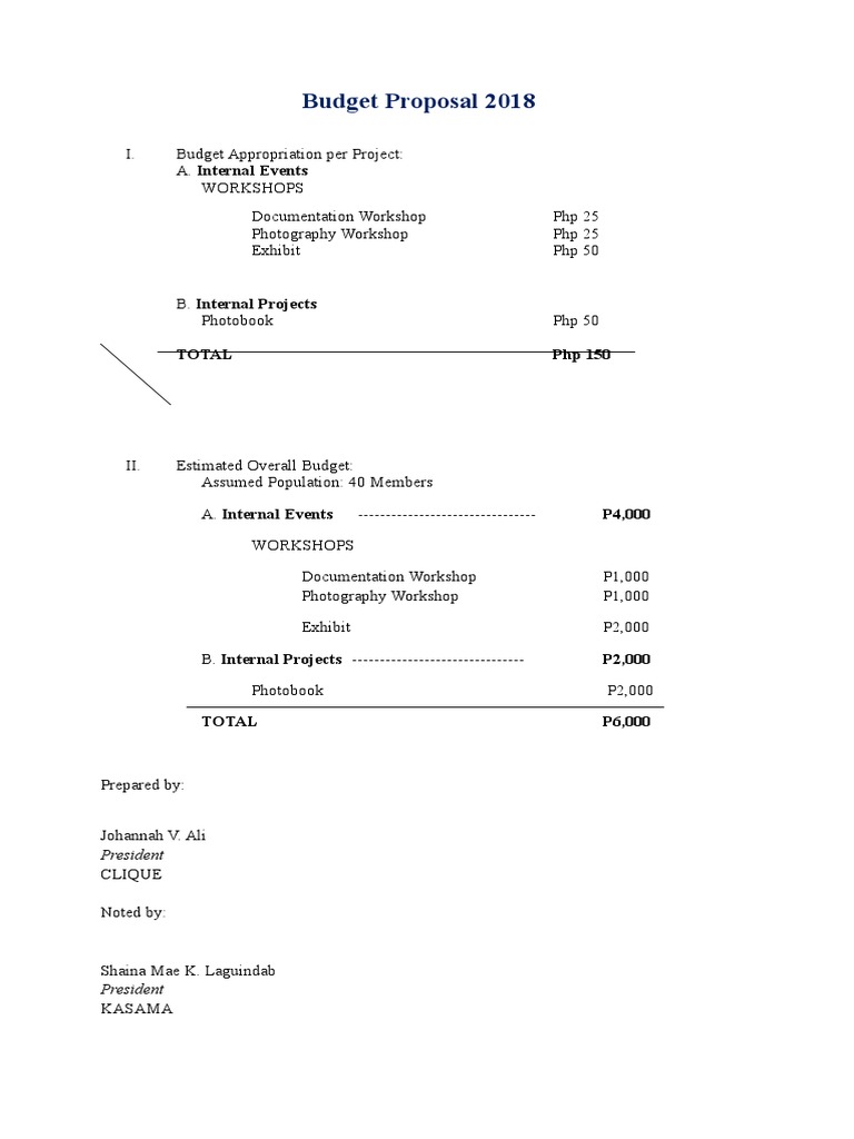 Budget Proposal 2018 | PDF