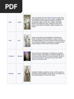 Greek and Roman Gods Comparison | PDF