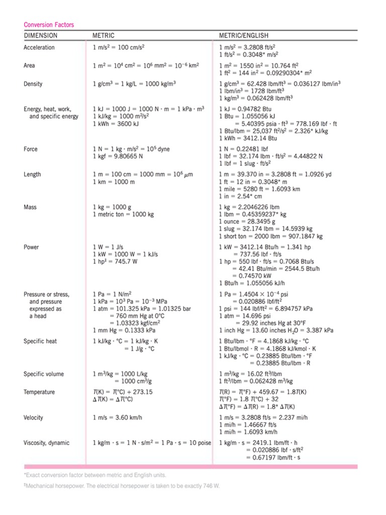 Conversion Factor | PDF | Viscosity | Pressure