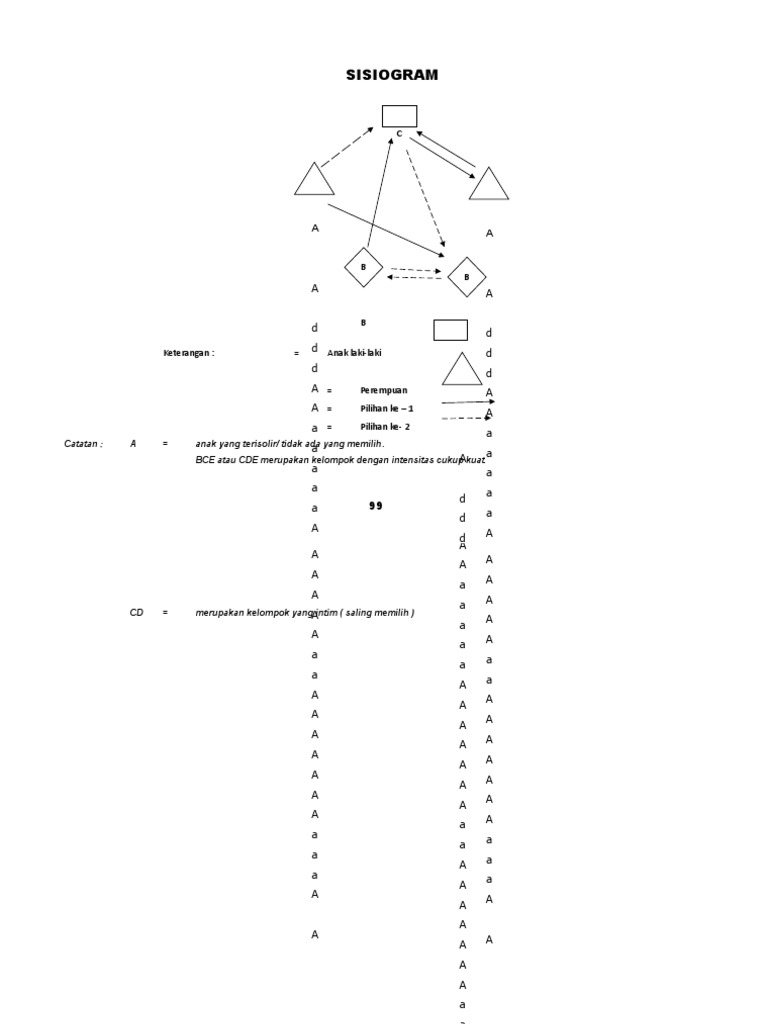 Contoh Sosiogram | PDF