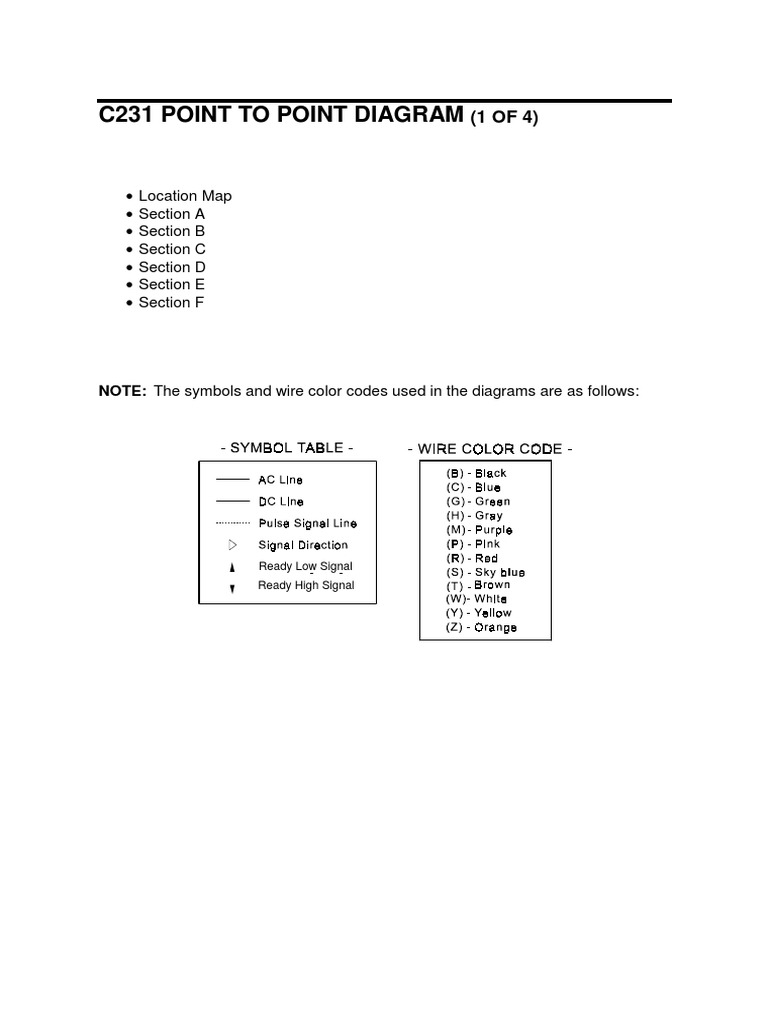 C231 Point To Point Diagram: Location Map Section A Section B Section C ...