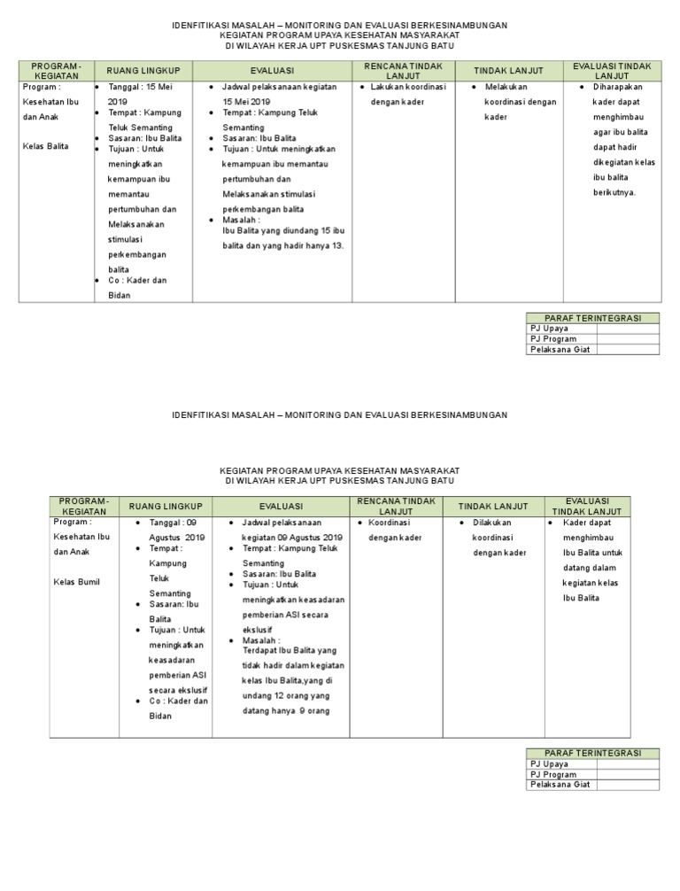 Monitoring Kelas Balita | PDF