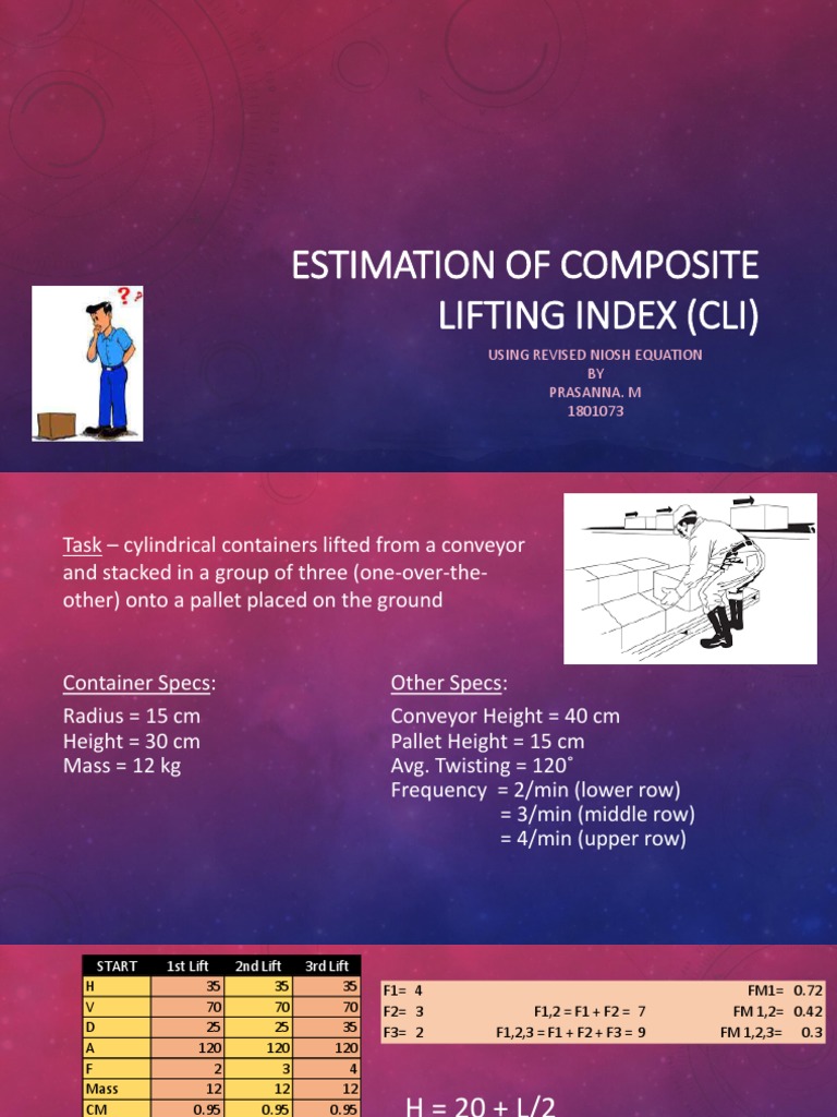 Estimating Composite Lifting Index Values for Stacking Cylindrical ...