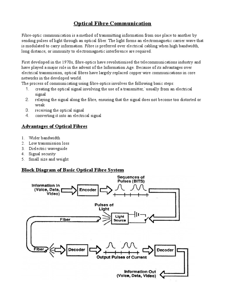 Assignment | PDF | Fiber To The X | Optical Fiber