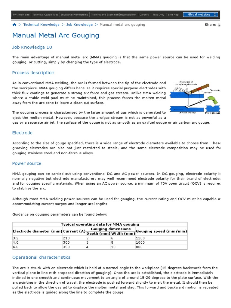 Manual Metal Arc Gouging - Job Knowledge 10 | PDF | Welding | Construction