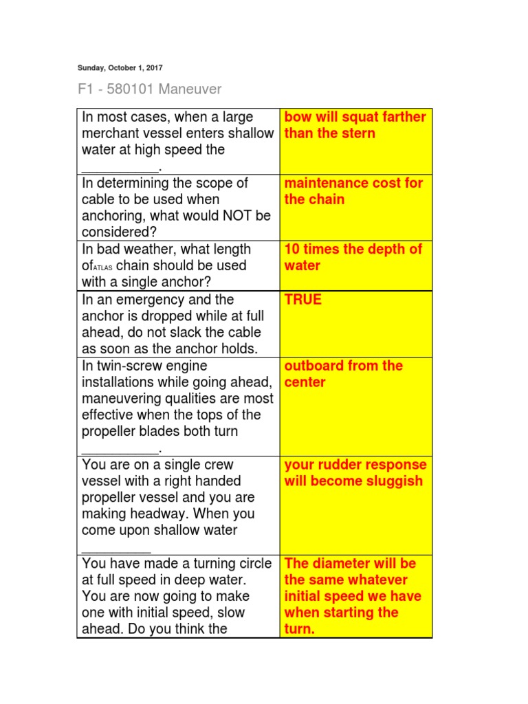 OIC Reviewer | PDF | Anchor | Fires