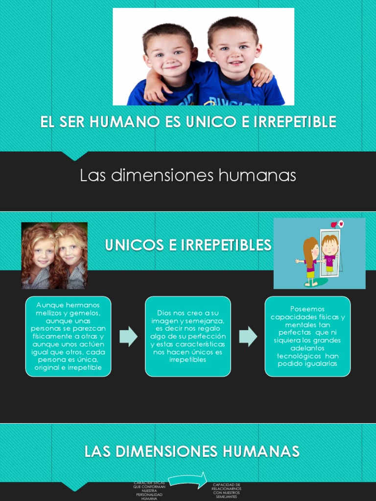 El Ser Humano Es Unico e Irrepetible | PDF | Homo Sapiens | Dignidad