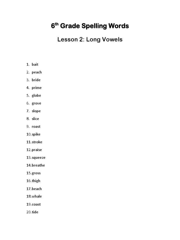 6th Grade Spelling Words | PDF