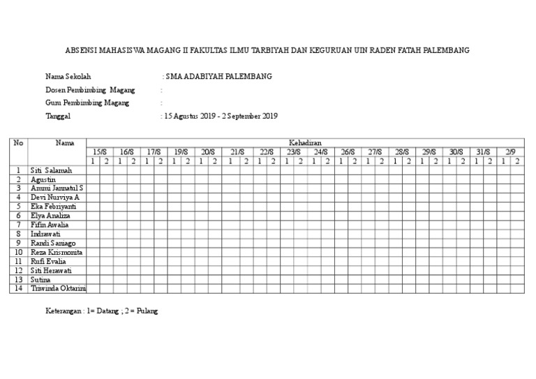 Absensi Magang 2 | PDF