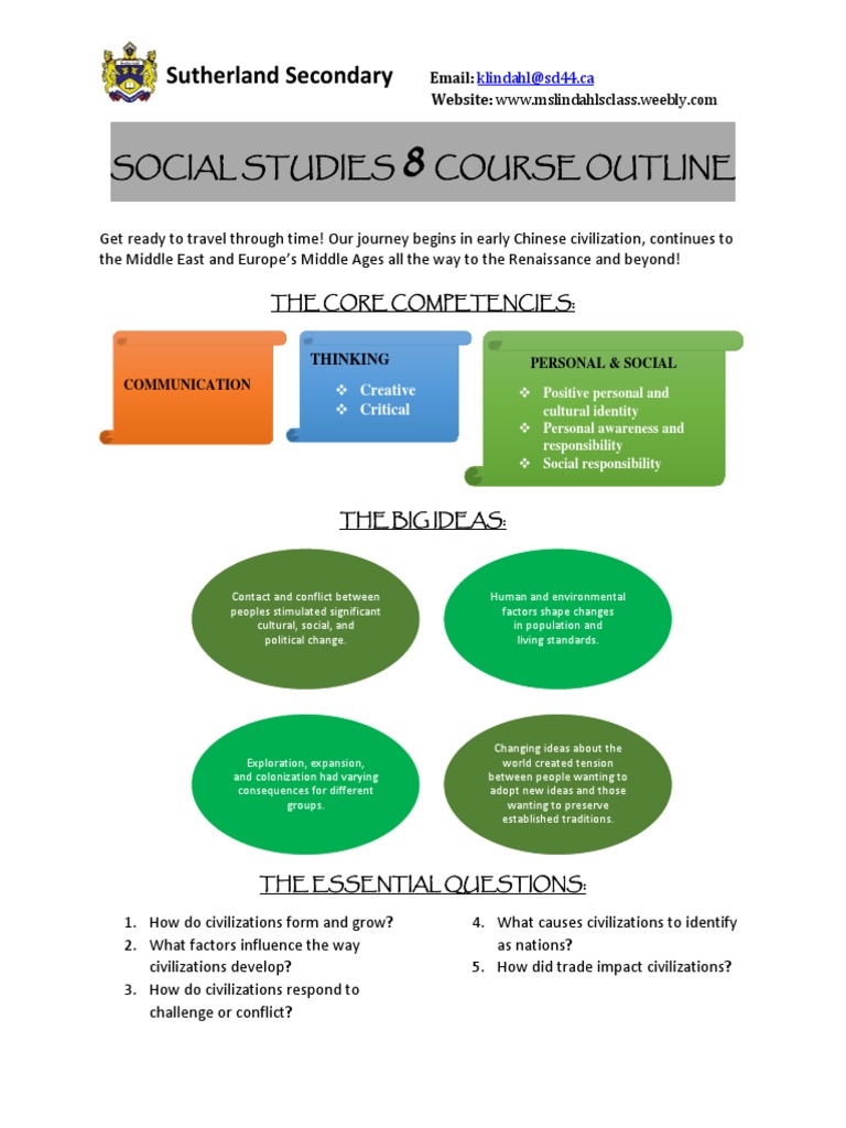 Ss 8 Course Outline | PDF | Behavior Modification | Psychological Concepts