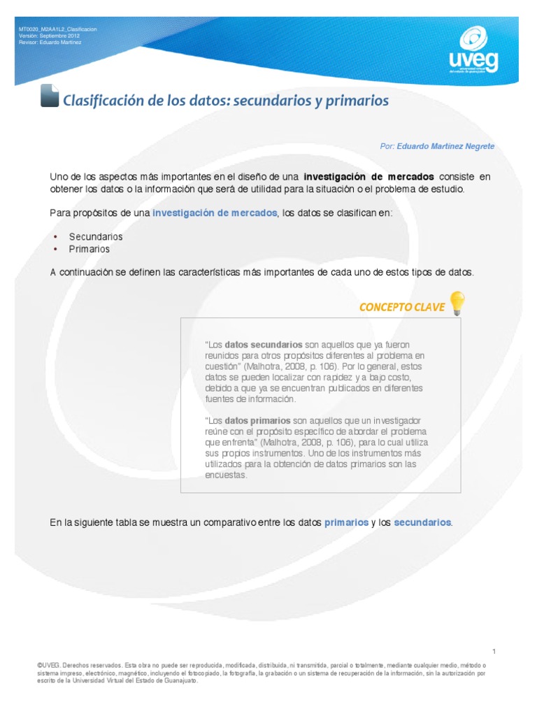 Clasificacion de Los Datos Primarios y Secundarios | Información | México