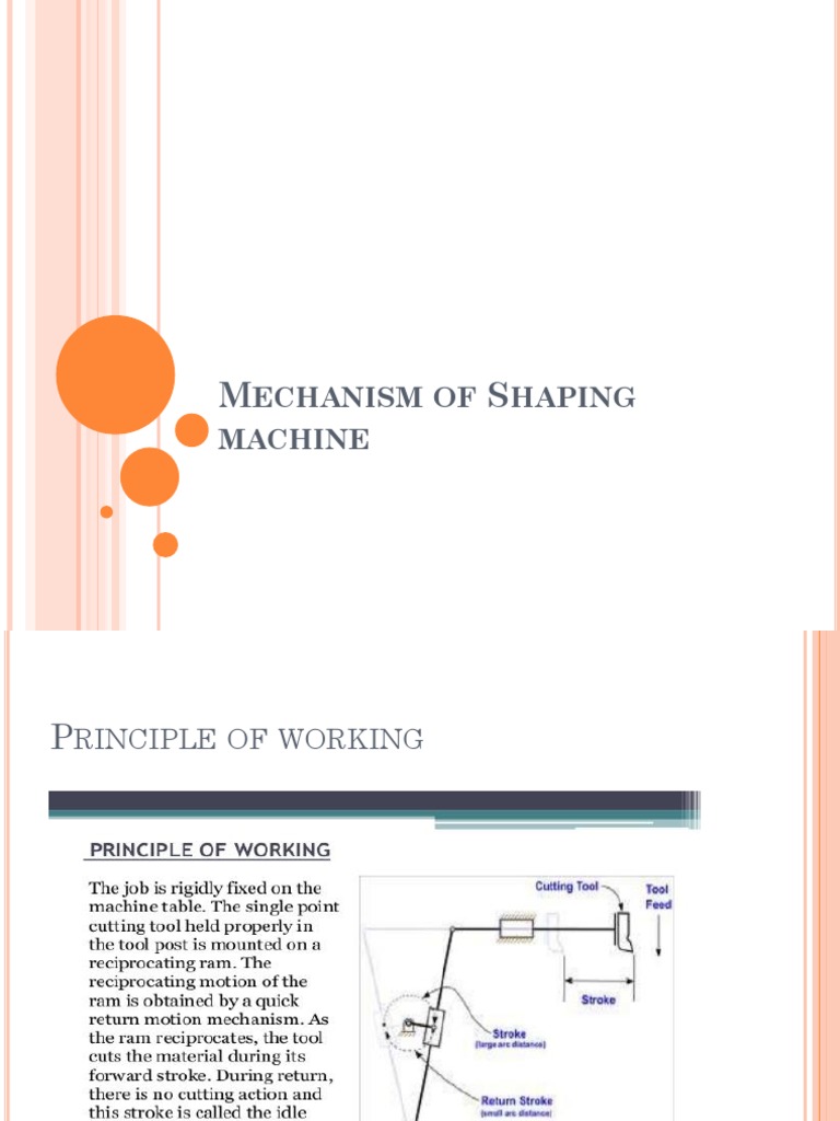 Mechanism of Shaping Machine | PDF