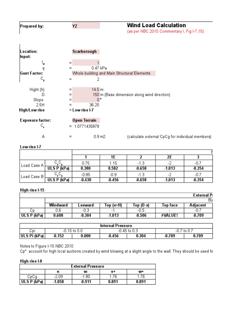 NBCC 2010 Wind Load Calculation | PDF | Wound | Meteorology