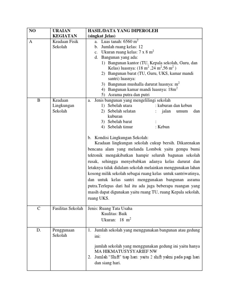Contoh Tabel Observasi | PDF