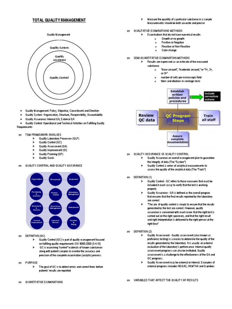 TQM Quality Methods | PDF | Observational Error | Quality Assurance